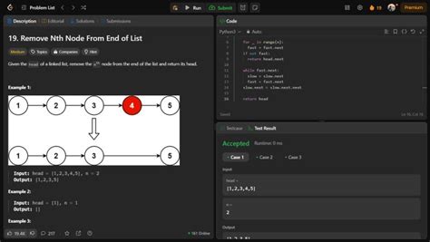 indroneel debroy on linkedin 100daysofcode coding leetcode linkedlist algorithm