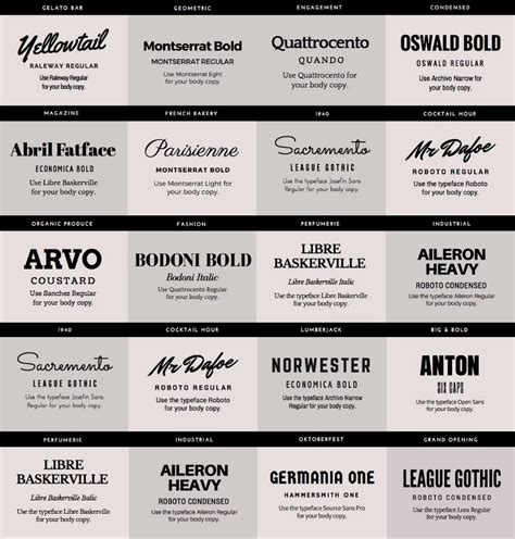 Pin On Fonts