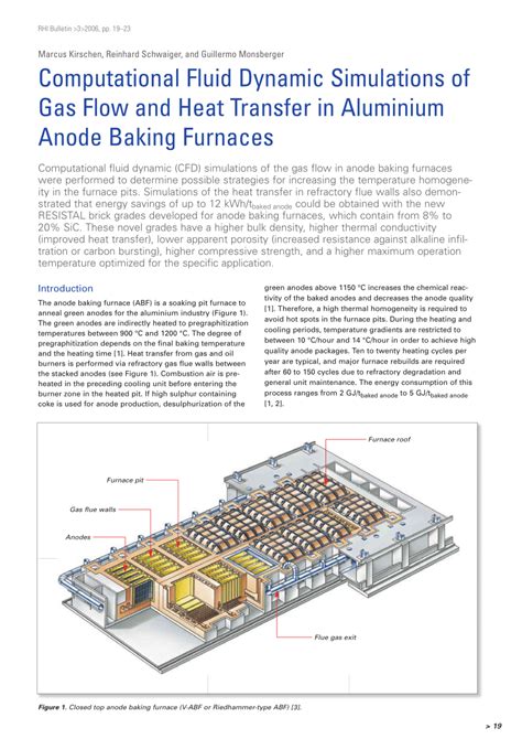 Pdf Computational Fluid Dynamic Simulation Of Gas Flow And Heat Transfer In Aluminium Anode