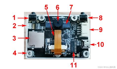 k210视觉识别模块学习笔记1：第一个串口程序 程序烧录与开机启动 csdn博客