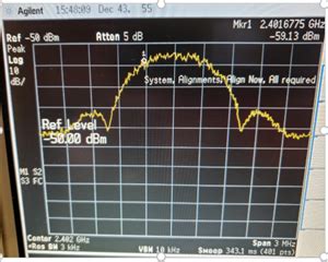 BLE Spectrum Vs Bluetooth Classic V Nordic Q A Nordic DevZone Nordic DevZone