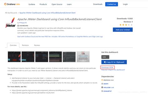 Grafana模板grafana Json模板下载 Csdn博客