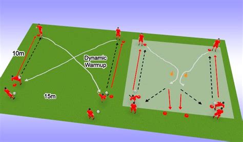 Footballsoccer Short Passing Tactical Possession Moderate