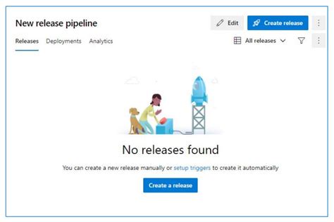 How To Create A Devops Pipeline Using Ansible Applied Information