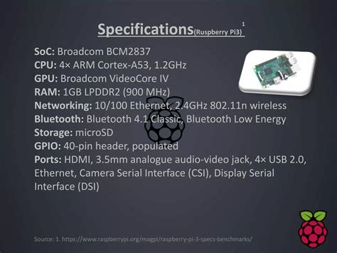 Project Make A Public Website Server Using Raspberry Pi Ppt