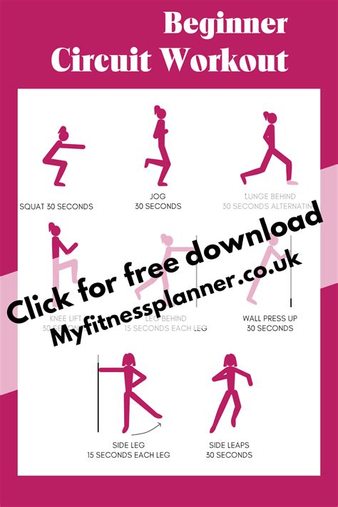 Beginner Circuit Workout Simple 8 Exercise Routine Circuit Workout