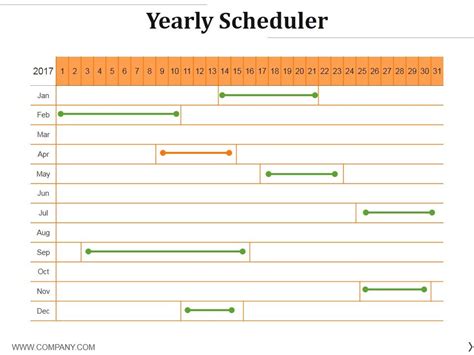 Yearly Scheduler Ppt Powerpoint Presentation Outline Ideas