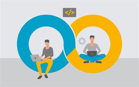 كيف تؤمن نسق تطوير واختبار وتشغيل devtestops لفرق عملك المرنة agile