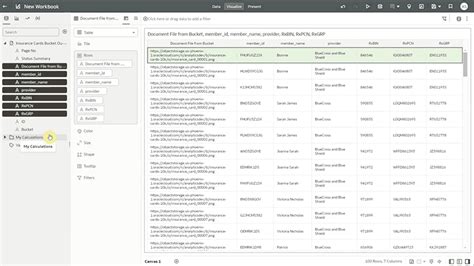 Analytics Solutions Oracle