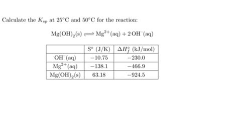 Solved Calculate The Ksp At C And C For The Reaction Chegg