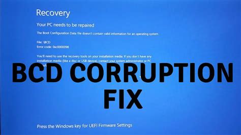 Windows Boot Loop Techie Tech Tips And Software