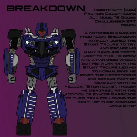 Transformers Breakdown 20 By Meekerv8 On Deviantart Transformers Breakdown 20 By Meekerv8 On Deviantart