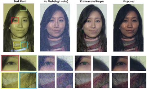 The Guided Filter Kernel Matrix The Guided Filter Kernel Matrix W Download Scientific Diagram