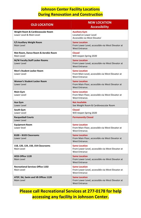 Facility Map Recreational Services The University Of New Mexico