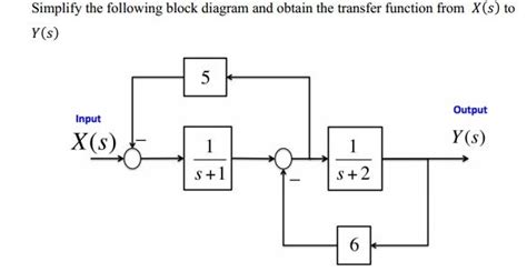Solved Simplify The Following Block Diagram And Obtain The
