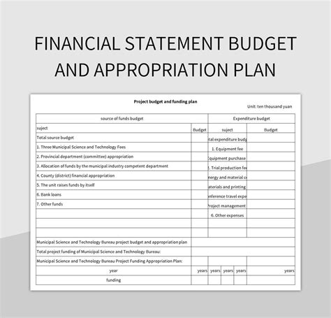 Financial Statement Budget And Appropriation Plan Excel Template And