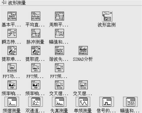 Labview信号时域分析编程笔记 Csdn博客 Labview信号时域分析编程笔记 Csdn博客