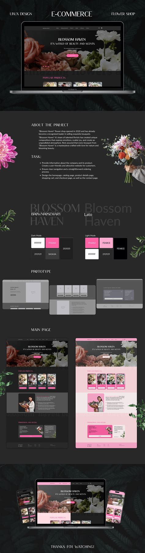 E Commerce Flower Shop Behance