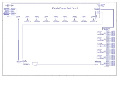MOD Schematic Gadget Factory Learning Site
