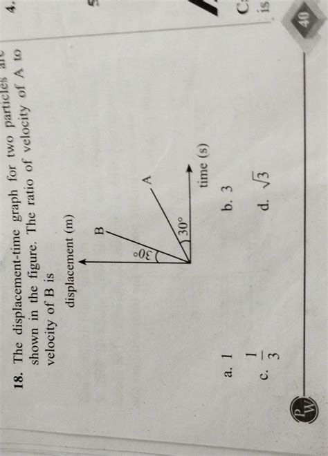 The Displacement Time Graph For Two Particles Are Shown In The Figure Th