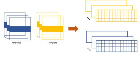 User Guide — Spexwavepy 100 Documentation