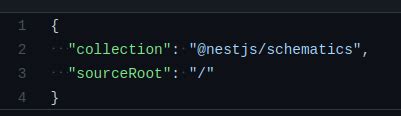 Nest Doesnt Want To Compile Dist Correctly Issue 9298 Nestjs Nest