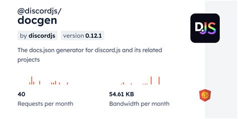 Discordjsdocgen Cdn By Jsdelivr A Cdn For Npm And Github