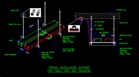 Typical Installation Detail Support Of Cable Tray Trunk • Designs Cad