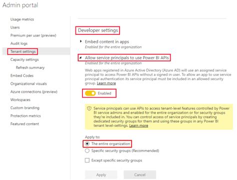 Operation Returned An Invalid Status Code Unautho Microsoft Fabric Community