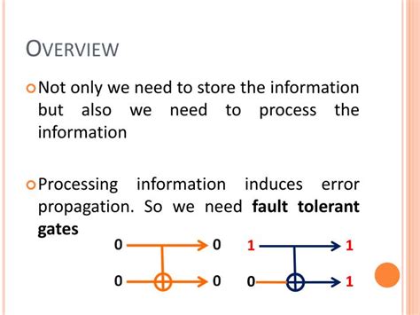 PPT Fault Tolerant Quantum Computation PowerPoint Presentation ID