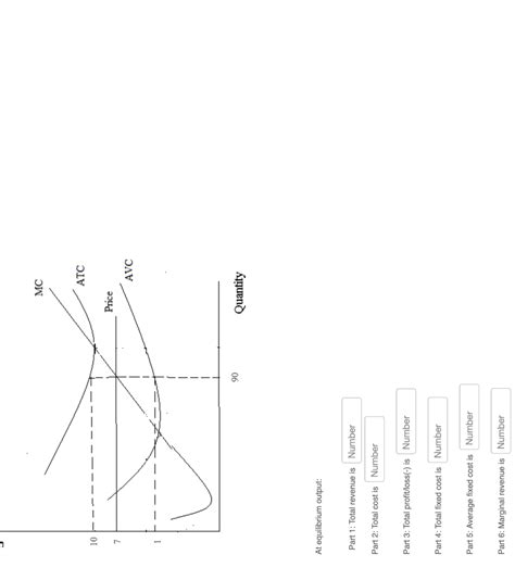 Solved Part 3 Total Profitloss − Is Part 4 Total Fixed