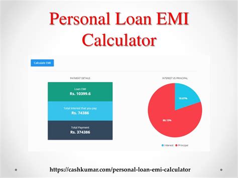 PPT Calculating EMI By Personal Loan EMI Calculator PowerPoint Presentation ID