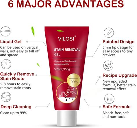 The Best Silicone Mould Remover Australian Guide Apartment Lab