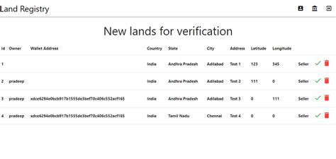 Blockchain Based Land Registry System Devpost