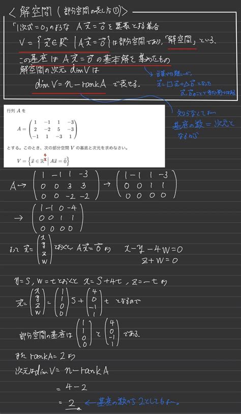 数学検定1級に向けて【線形代数④】部分空間、解空間、生成系、和空間、交空間｜大学入試数学の背景にあるもの