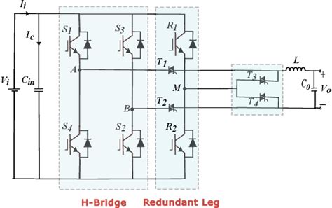 Figure 1 From A Fault Tolerant Single Phase Inverter Using Redundant