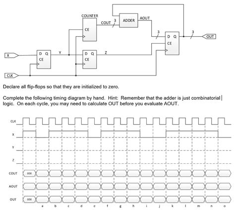 Solved Hello I Need Some Guidance In Solving My Homework