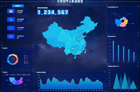 基于echarts实现可视化数据大屏车联网平台数据可视化qq616d257f0a943的技术博客51cto博客