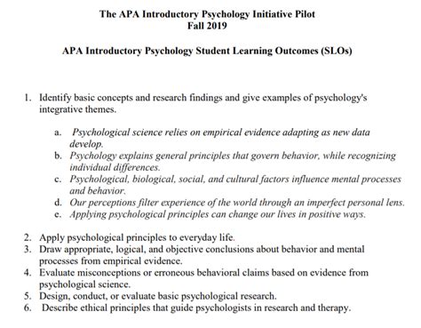 Introduction Apa