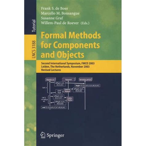 Lecture Notes In Computer Science Formal Methods For Components And