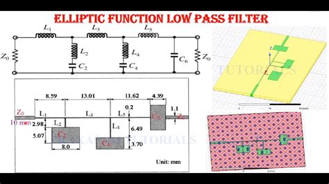 Microstrip Elliptic Function Lpf Using Hfss Software Youtube