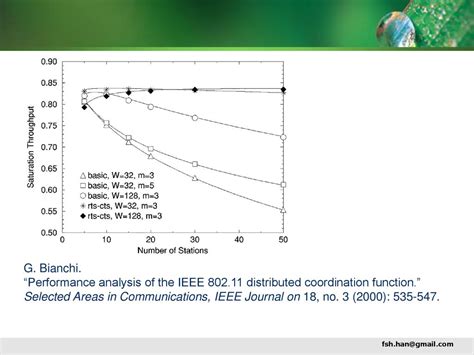 Effectiveness Of Rtscts Ppt Download