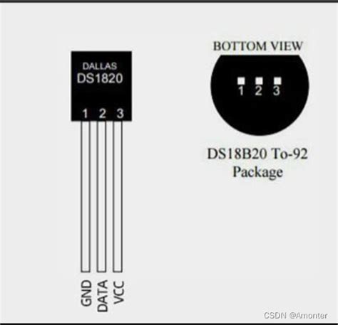 stm32mp157驱动开发——linux下的单总线驱动 linux gpio模拟单总线 csdn博客