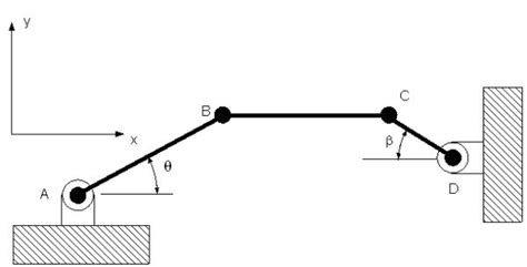 Solved At The Given Instant Link Ab Has Angular Velocity