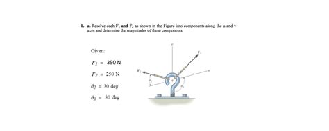 A Resolve Each F And F As Shown In The Figure Chegg Com