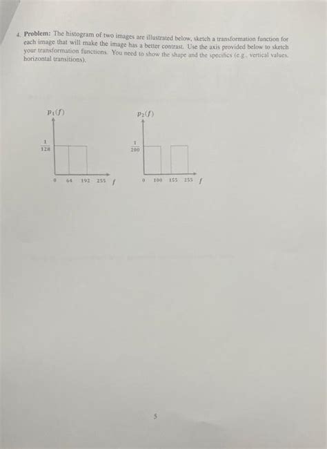 Solved Problem The Histogram Of Two Images Are Chegg