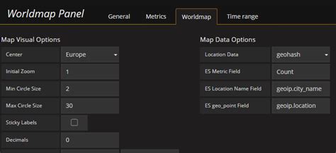 Grafana 450 Beta1 Geohash And Elasticsearch · Issue 92 · Grafana