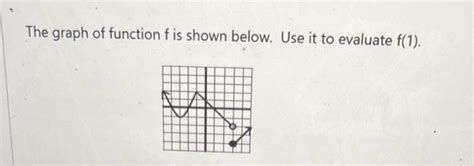 Solved The Graph Of Function F Is Shown Below Use It To Chegg