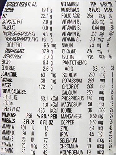 Nepro Nutrition Facts Besto Blog