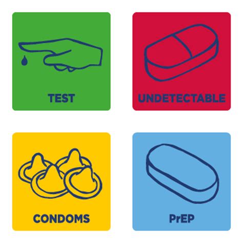 Why Easy Regular Testing Is The Key To Hiv Prevention The